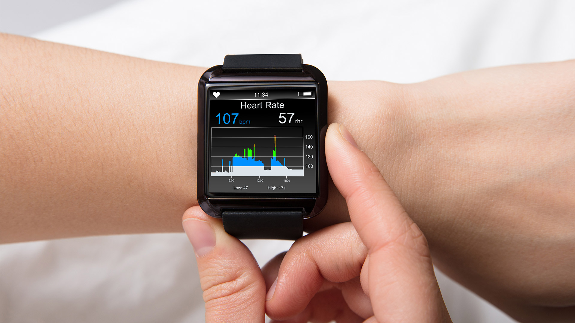 Medical devices and new technology for all patients - NPL